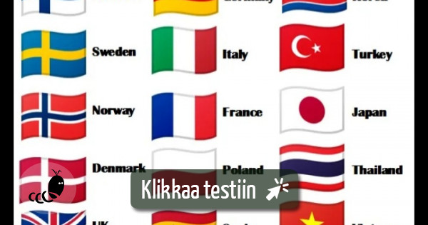 Testaa - Tunnetko lippuja | Testimato